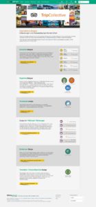 11 great examples of gamification from successful companies