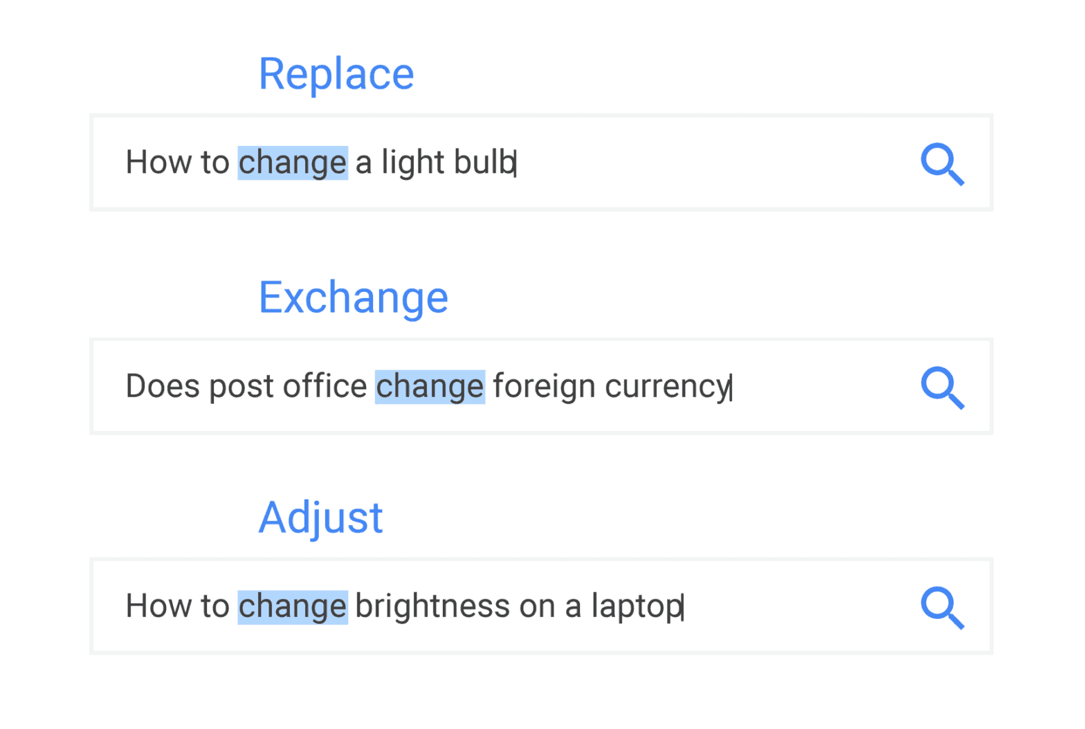 Crawlers, algorithms & Co. – that’s behind the Google search