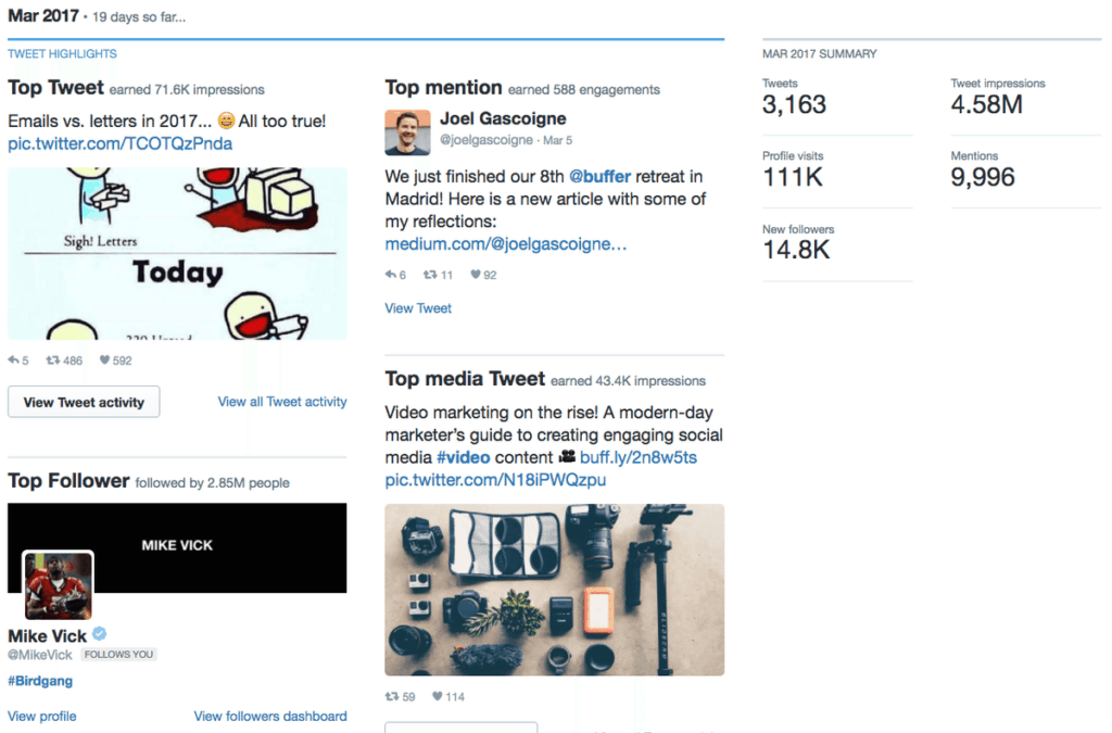 How To Use Twitter Analytics: 11 Easy-To-Find Stats To Help You Tweet ...
